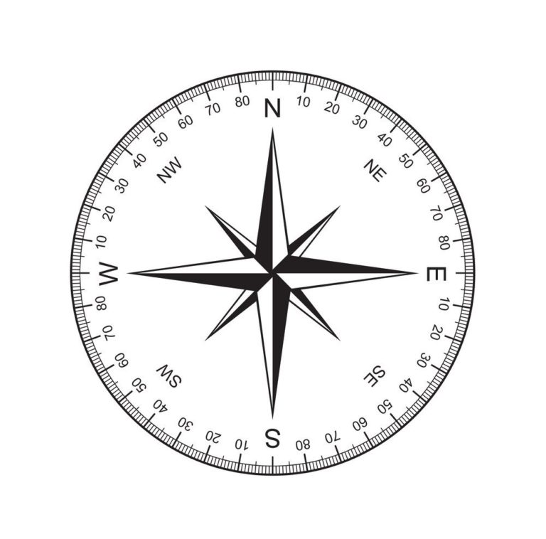 Compass Coloring Pages
