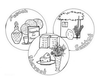 Sukkot Coloring Pages